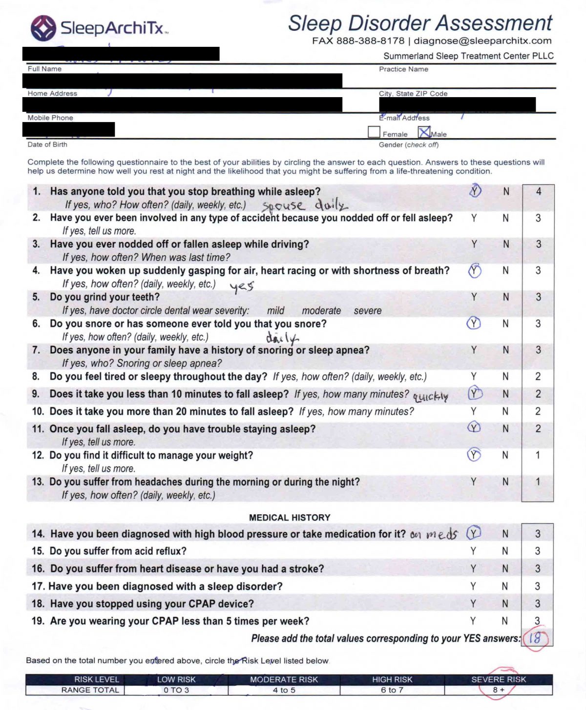 When Disaster Strikes; A Call to Action – SleepArchiTx News